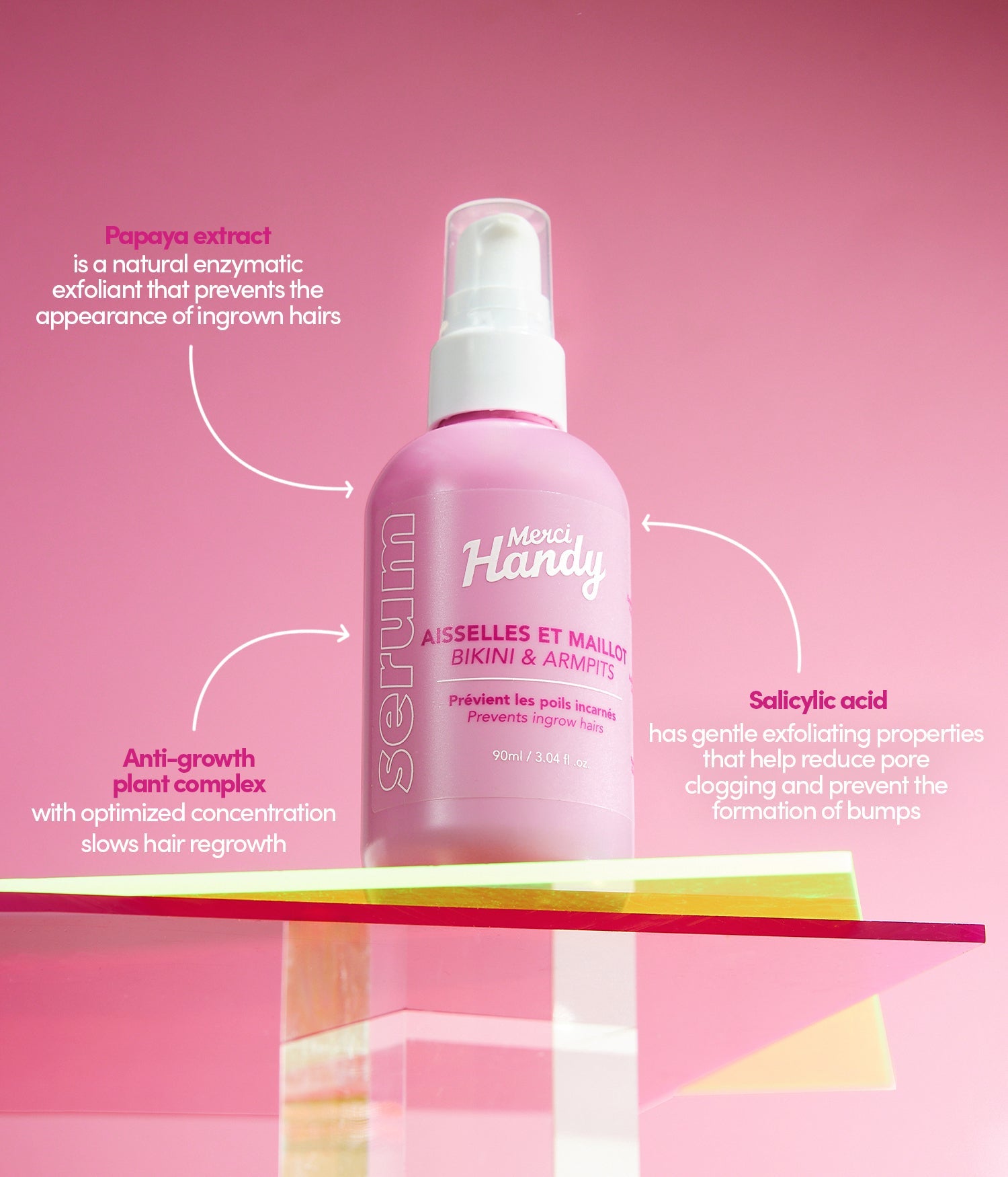 Bikini Body Serum – Merci Handy US
